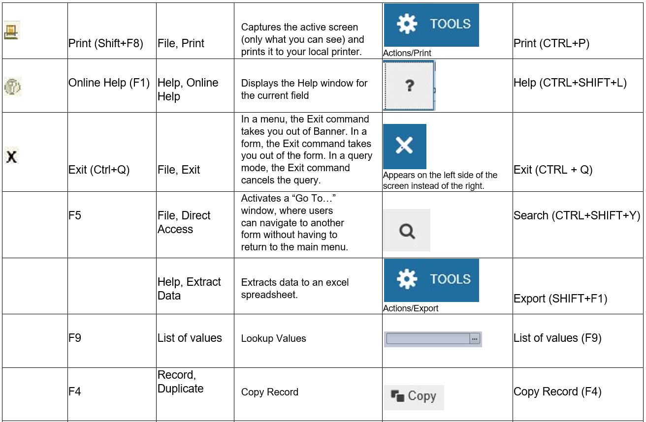 Banner 9 Basic Navigation User Guide - BCIT