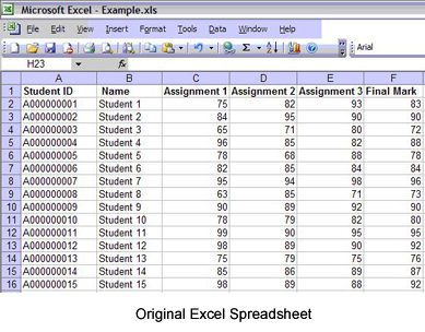 Using The Grade Book - BCIT