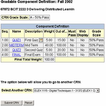 Using The Grade Book - BCIT