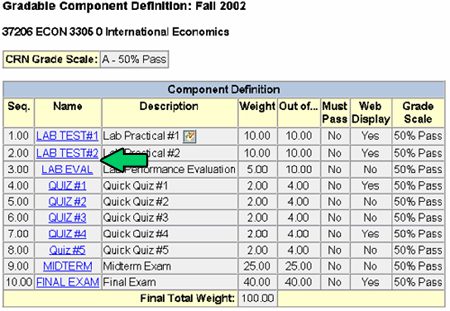 Using The Grade Book - BCIT