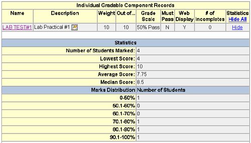 Using The Grade Book - BCIT