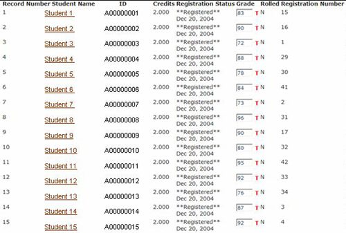 Using The Grade Book - BCIT