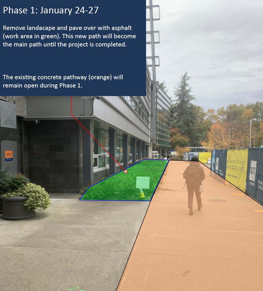 Campus Notices – BCIT