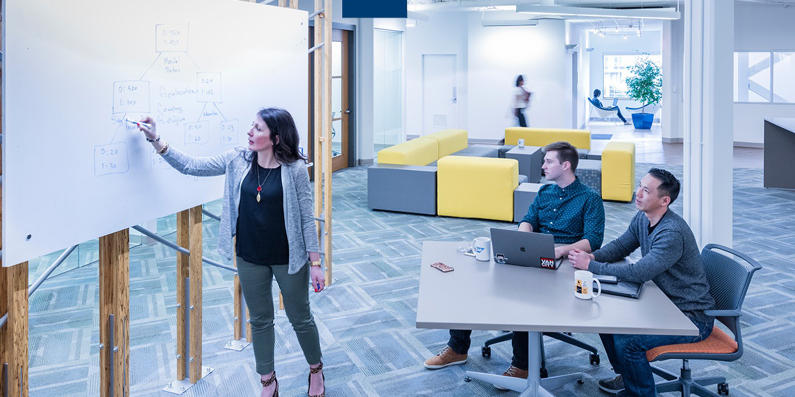 Bachelor Of Science In Applied Computer Science Bcit