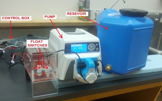 Research Facilities - BCIT