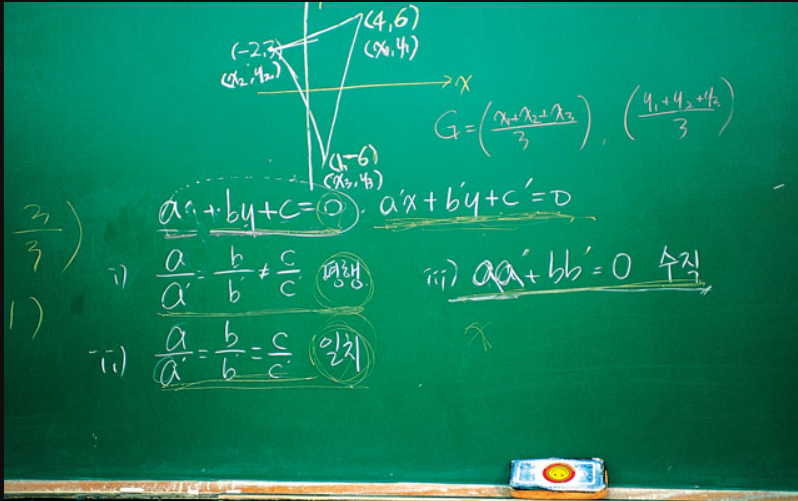 MOOC-0152 – Business Math Evaluation and Refresher Course - BCIT